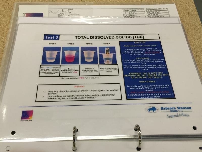 Gallery - Deep Water Blue